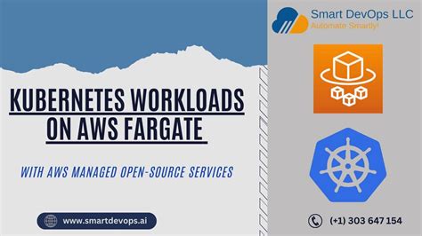 Observing Kubernetes Workloads On Aws Fargate With Aws Managed Open Source Services Smart