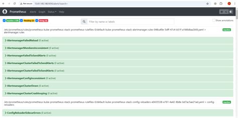 Set Up Prometheus Alert Manager For Kubernetes Cluster With Custom Alerts