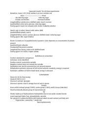 Understanding Biochemical Tests Results And Definitions Course Hero