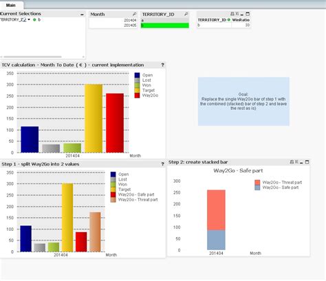 combination of grouped and stacked bar chart smal qlik community