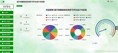 计算机毕业设计之基于微服务的在线学习平台设计与实现毕业设计 微服务平台 Csdn博客