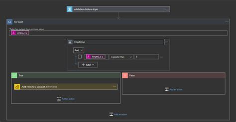 Import Data Into Power Bi Using Restlogic Apps Joshuas Blog