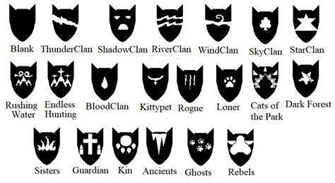 Diff Symbols By Warrior Spaceranger On Deviantart