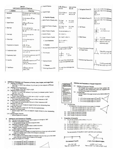 Definitions Postulates Theorems Pdf