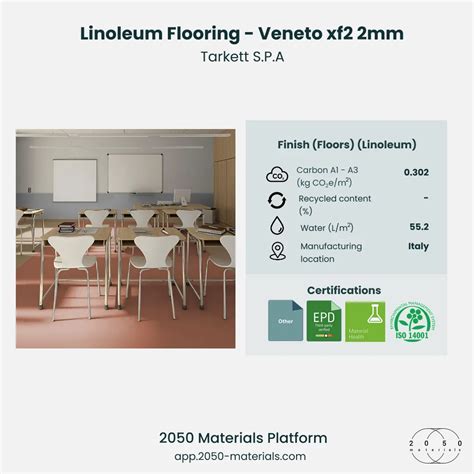 Linoleum Flooring For A Reduced Environmental Impact