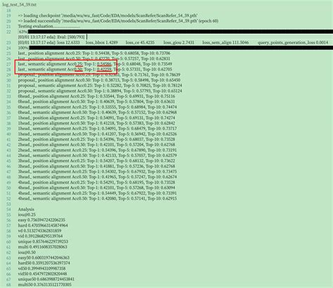 validattion code for overall performance · issue 3 · yanmin wu eda