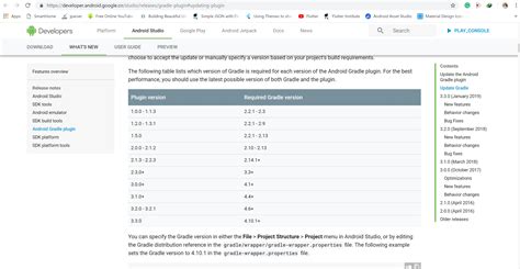 Dart Could Not Resolve Comandroidtoolsbuildgradle321 Flutter Stack Overflow