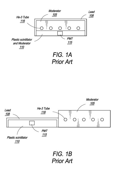 Multiplier Circuit Arrangements Patented Technology Retrieval Search Results Eureka Patsnap