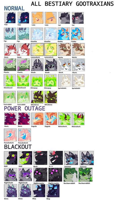 All New Bestiary Kaiju Paradise 31r