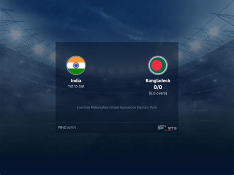 Icc World Cup 2024 T20 Live Score Arlena Marena