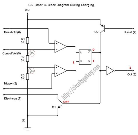 PWM LED Dimmer Brightness Control By Timer With Video Simulation Electronics Circuits