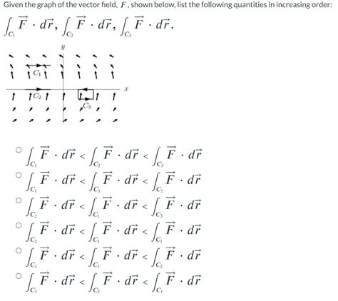 Solved ∫c1f⋅dr ∫c2f⋅dr ∫c3f⋅dr ∫c1f⋅dr