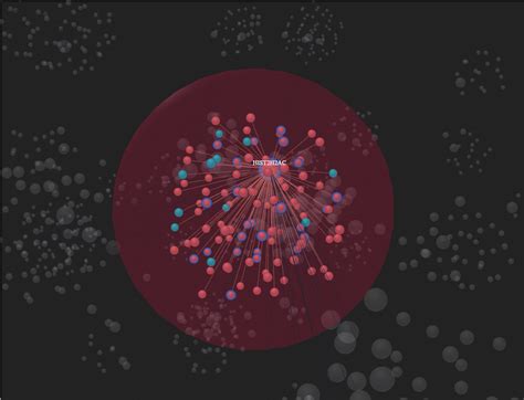 Omicsnet