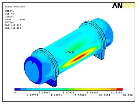 Fea A Tool For Loading Structures Fe Analysis Services Posted On The Topic Linkedin