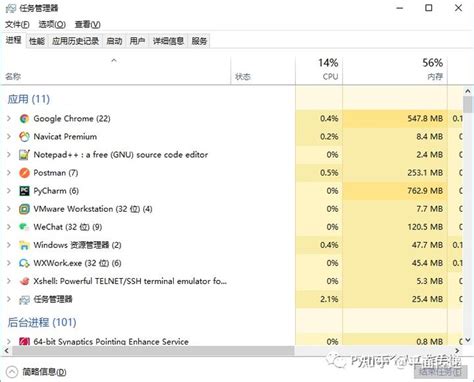 Python中关于多进程的小知识 知乎