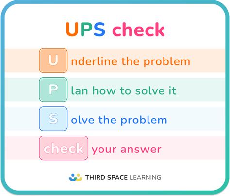 20 Effective Math Strategies For Problem Solving