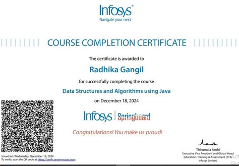 Radhika Gangil On Linkedin Javaprogramming Learningjourney
