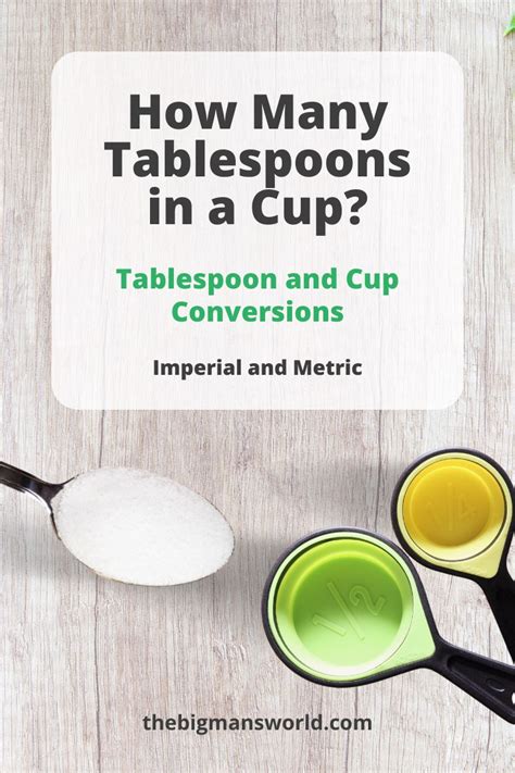 How Many Spoonfuls In A Cup Foster Fenly1938