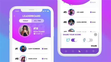 Adobe Xd Daily Creative Challenge 4 And 5 On Behance