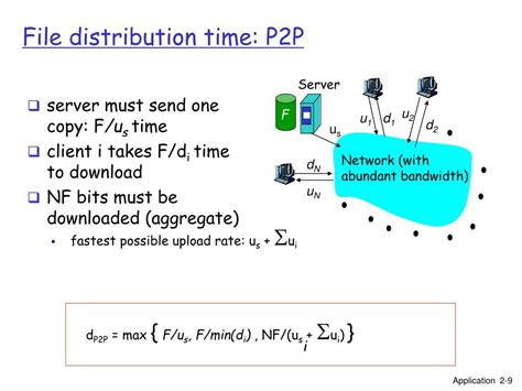 Ppt Cs234 Peer To Peer Networking Powerpoint Presentation Free