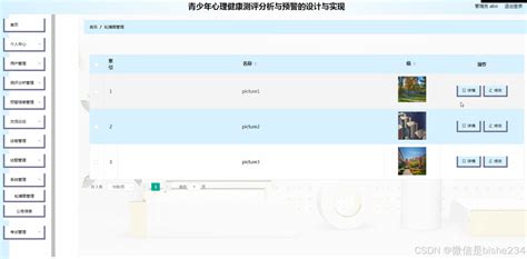 计算机毕业设计之青少年心理健康测评分析与预警的设计与实现大学生心理健康分析与预警课题毕设 Csdn博客