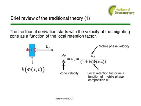 Ppt The Theory For Gradient Chromatography Revisited Powerpoint Presentation Id 228369