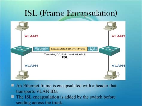 Revise Vlan Subnet Subnetmask Switch Router And Gateway Somabright