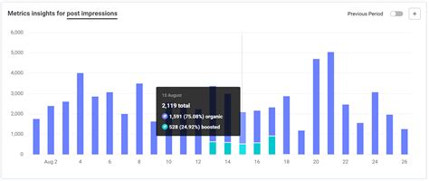 Overview Tab In Analyze Buffer Help Center