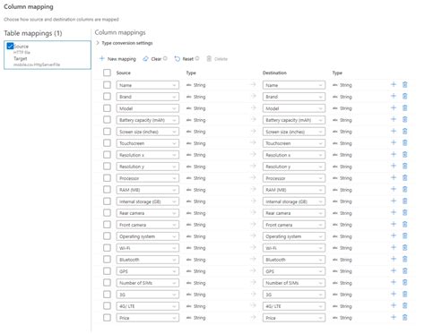 How To Connect Azure Synapse Analytics To Power Bi