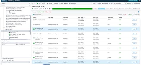 How To Make Full Use Of ReadyAPI Features Aby George A