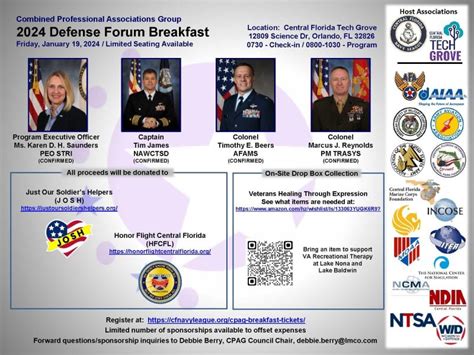 Air Force Agency For Modeling And Simulation Afams On Linkedin Dod