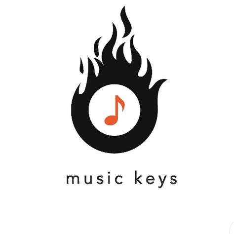 Keyboard Class Youtube