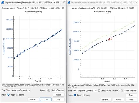 Wireshark Tcp Trace Graph Tutorial Wireshark Tcp Trace Graph Tutorial