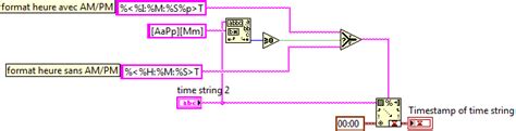 format specifiers syntax does not support am pm flag page 2 ni