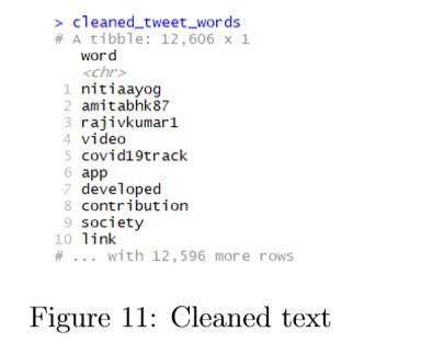 Github Chaoyangzhengnash R Tutorial Social Media Mining The Tutorial Is A Step By Step Guide