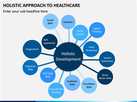 Holistic Approach to Healthcare PowerPoint and Google Slides Template - PPT Slides