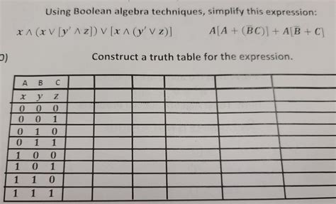 Solved Using Boolean algebra techniques, simplify this | Chegg.com