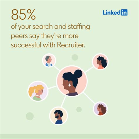 Linkedin Talent Solutions On Linkedin Linkedin Staffing Solutions
