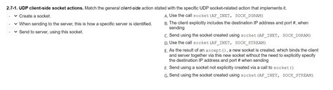 Solved UDP Client Side Socket Actions Match The Chegg