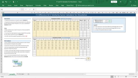 How To Use The F1 And F2 Dissolution Calculator Excel In Science