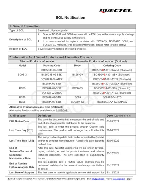 Quectel Eol 2021090101 Bc68andbc95 G Module Eol Notification Pdf
