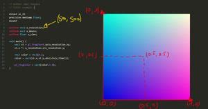 Hands On Glsl Examples For Shader Newbies Wael Yasmina