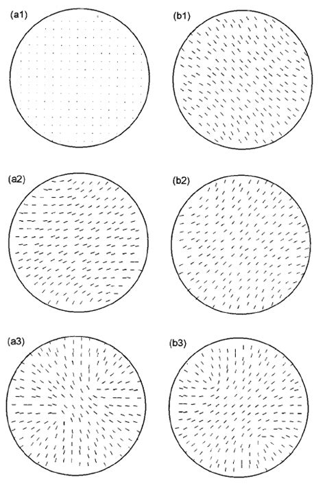 Dependence R ϭ R for different values of N r Download Scientific Diagram