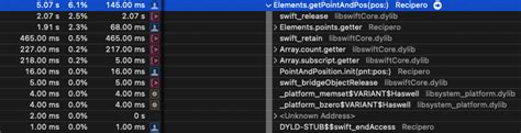 Swift Array Get Performance Optimization Stack Overflow