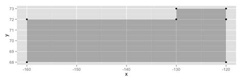 R How To Merge Polygon Outlines Stack Overflow