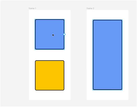 fd4b prototyping fundamentals figma learn help center