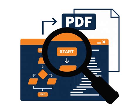 The Leading Pdf Library For Developers Itext
