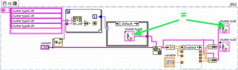 Solved How To Create A Single Vi Accepting Multiple Input Type Defs Ni Community