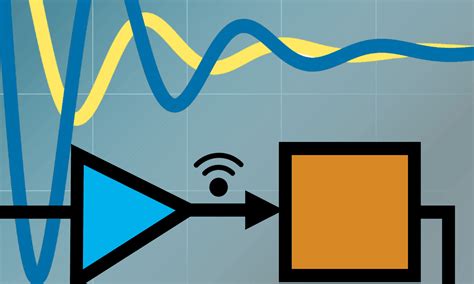 Online Course Modeling And Simulation With Simulink From Mathworks