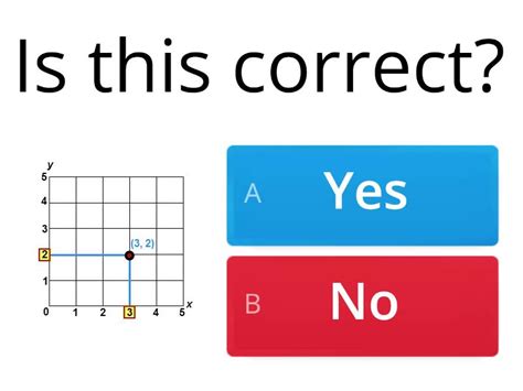 Coordinates Quiz